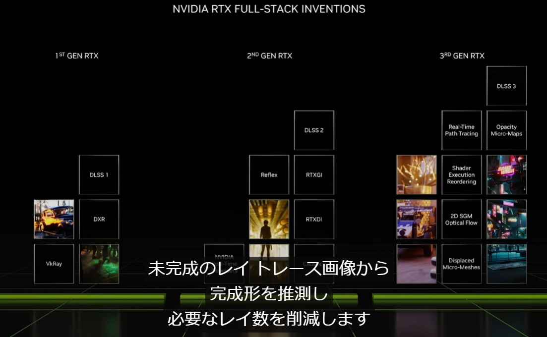 nvidia_rtx_4000_series_adalovelace_nrd – Recon-ReviewDays