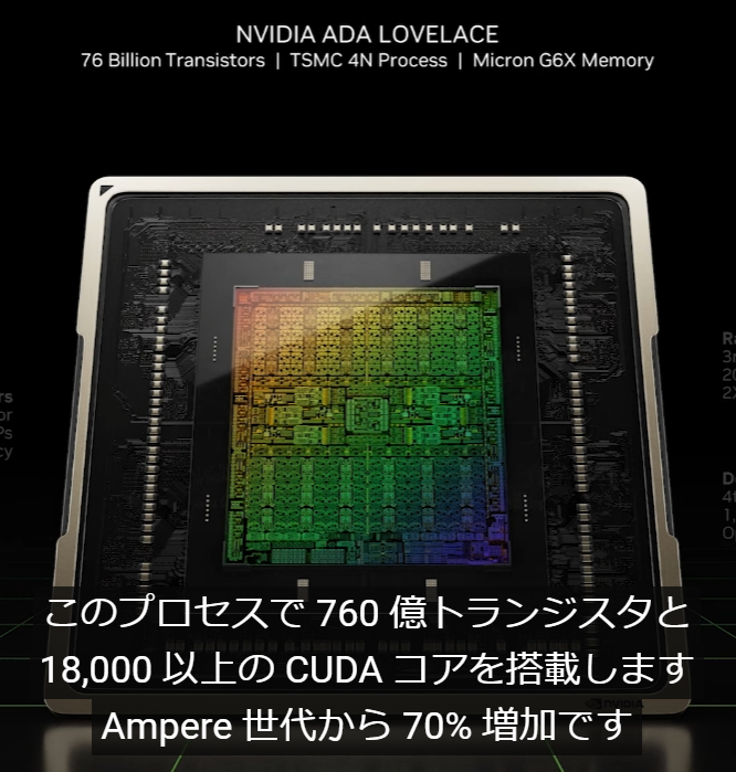 nvidia_rtx_4000_series_adalovelace_tsmc_4nm_transistor – Recon-ReviewDays