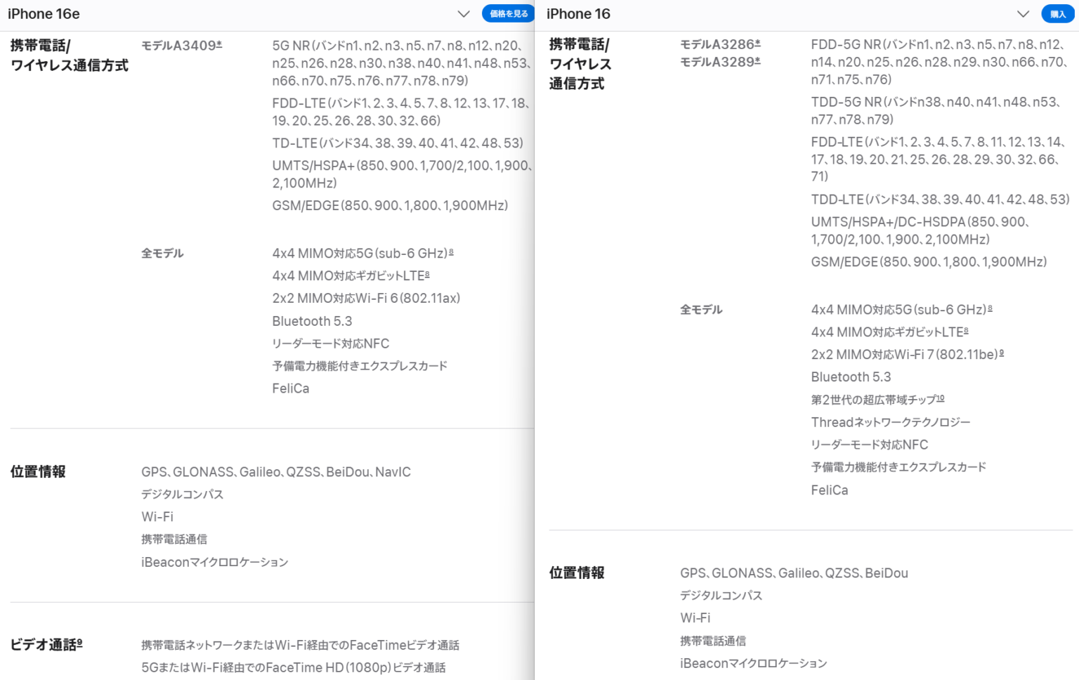 Apple iPhone 16eを発表、スペックまとめ – Recon-ReviewDays